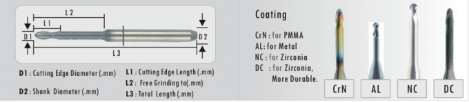 Tungsten Carbide Imes Icore Dental Milling Burs For Zirconia PMMA
