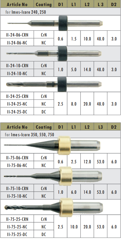 Tungsten Carbide Imes Icore Dental Milling Burs For Zirconia PMMA